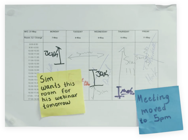 6 Time Management Tips & Tricks for Remote Employee Team - Weird Worm