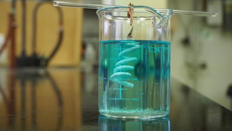6 Types Of Chemical Reactions With Examples - Weird Worm