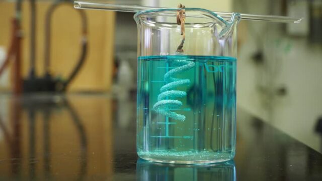 6 Types Of Chemical Reactions With Examples - Weird Worm
