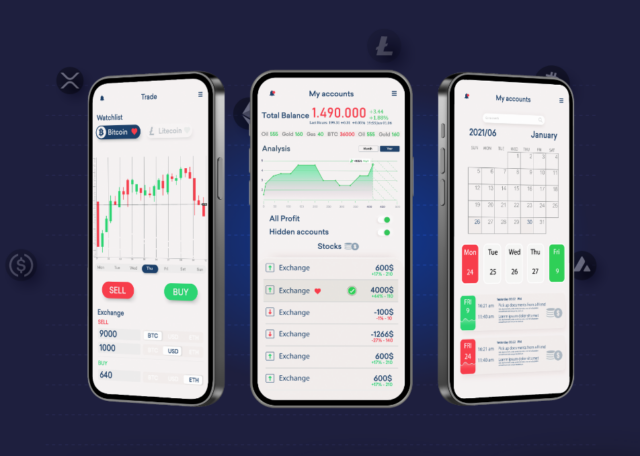 Bit iPlex Codes ─ The Most Accurate Crypto Trading App - Weird Worm