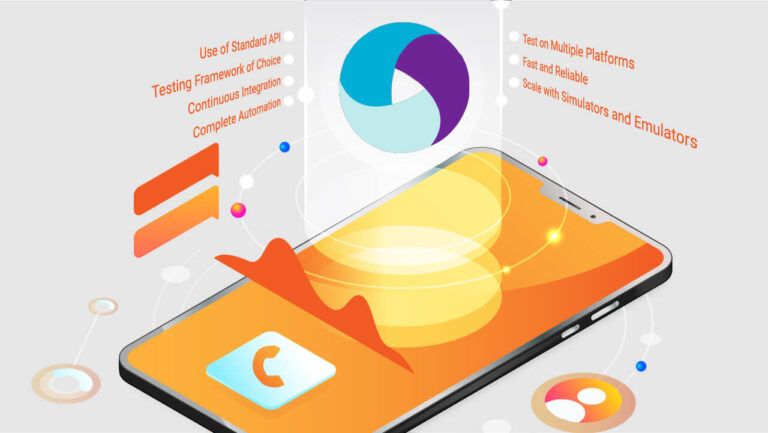 A Step By Step Guide ─ Setting Up Appium Automation On Lambdatest Weird Worm